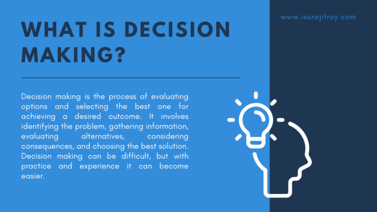 Problem Solving Skills – Learn to Grow – Surajit Roy