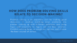 Problem Solving Skills – Learn to Grow – Surajit Roy