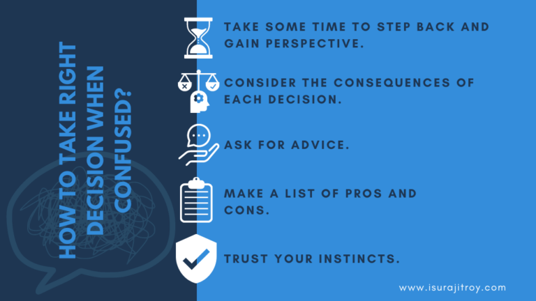 Problem Solving Skills – Learn to Grow – Surajit Roy