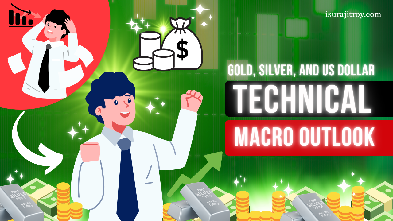 Gold, Silver, and US Dollar – Technical and Macro Outlook! – Surajit Roy