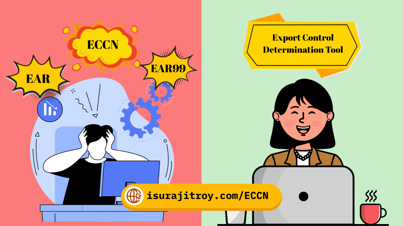 Your Definitive Guide to ECCN, EAR, EAR99, and Licensing Needs ...